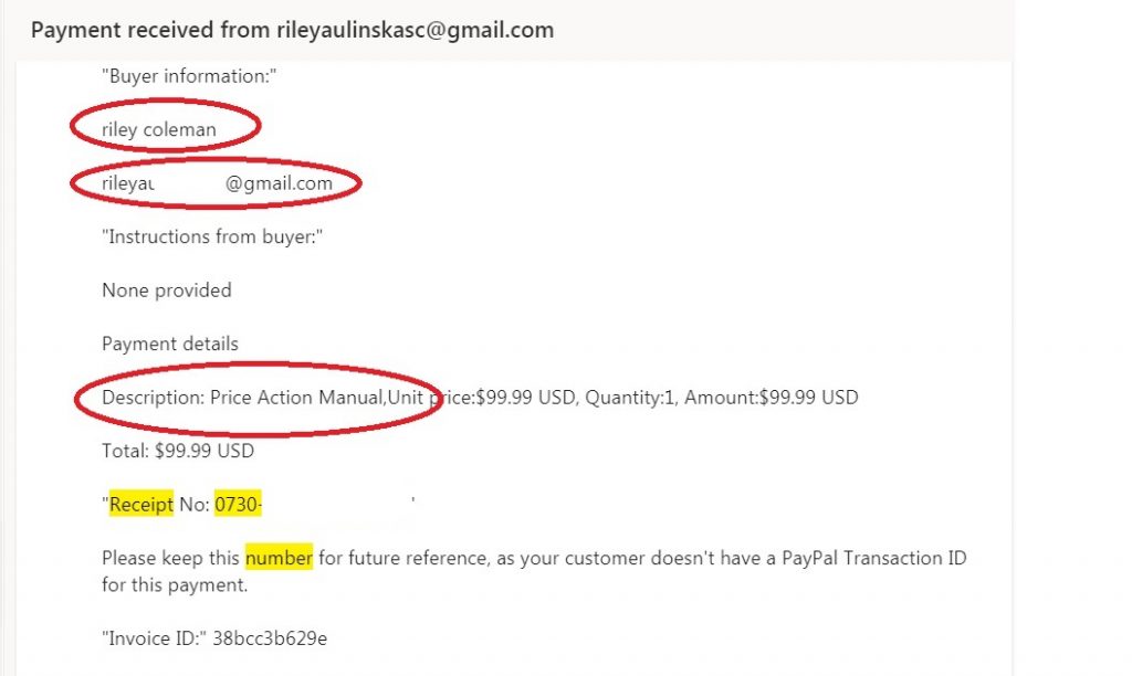 Dayonetraders.com Review – Price Action Trading