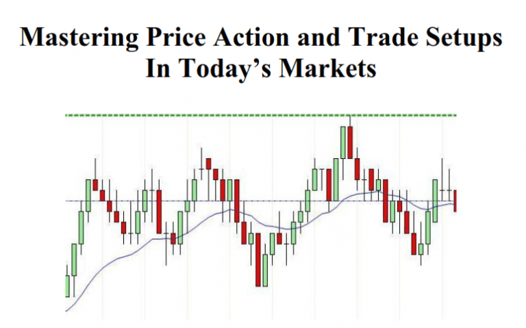 Mack’s Price Action Trading Manuals – Price Action Trading